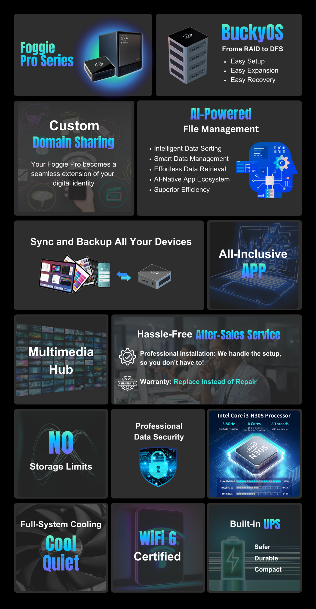 Foggie Pro - Fog Works